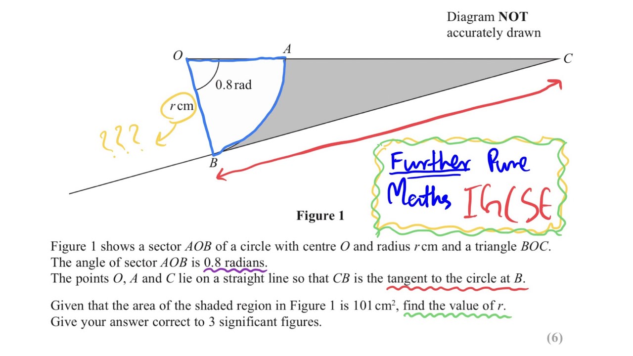 IGCSE Further Pure Maths 2020 paper 1 - question 4 - YouTube
