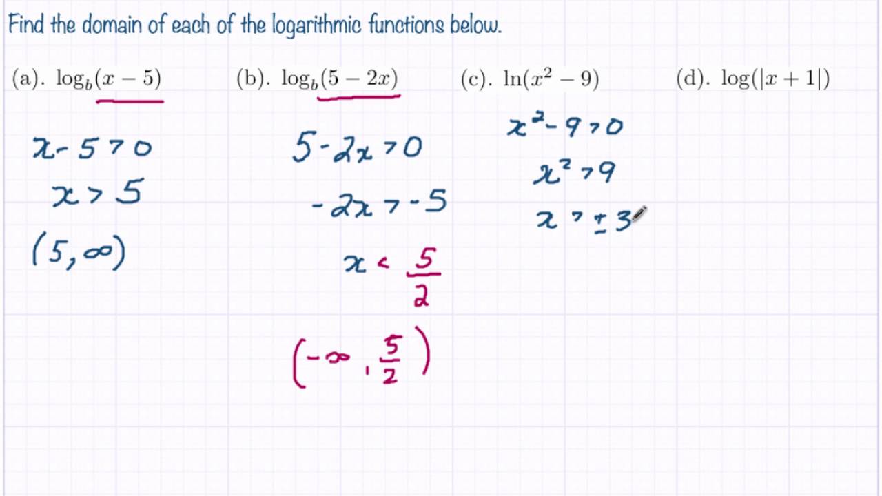 Finding The Domain Of Logarithmic Functions YouTube