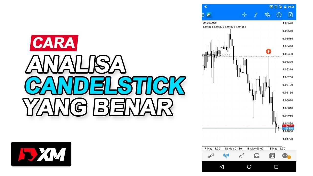 Cara menganalisa candlestick di Forex, Saham dan Crypto - YouTube