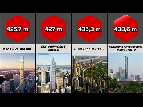 The 50 Tallest Skyscrapers in the World | How High Can We Build ...