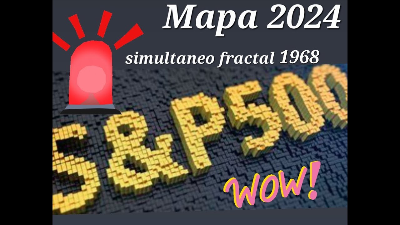 WOW¡¡¡ SP500 mapa analisis 2024 vs 1968. Zonas 2024 - YouTube