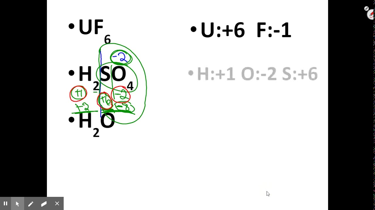 Chemistry 7-2- Chemistry Lessons - Oxidation Numbers - YouTube