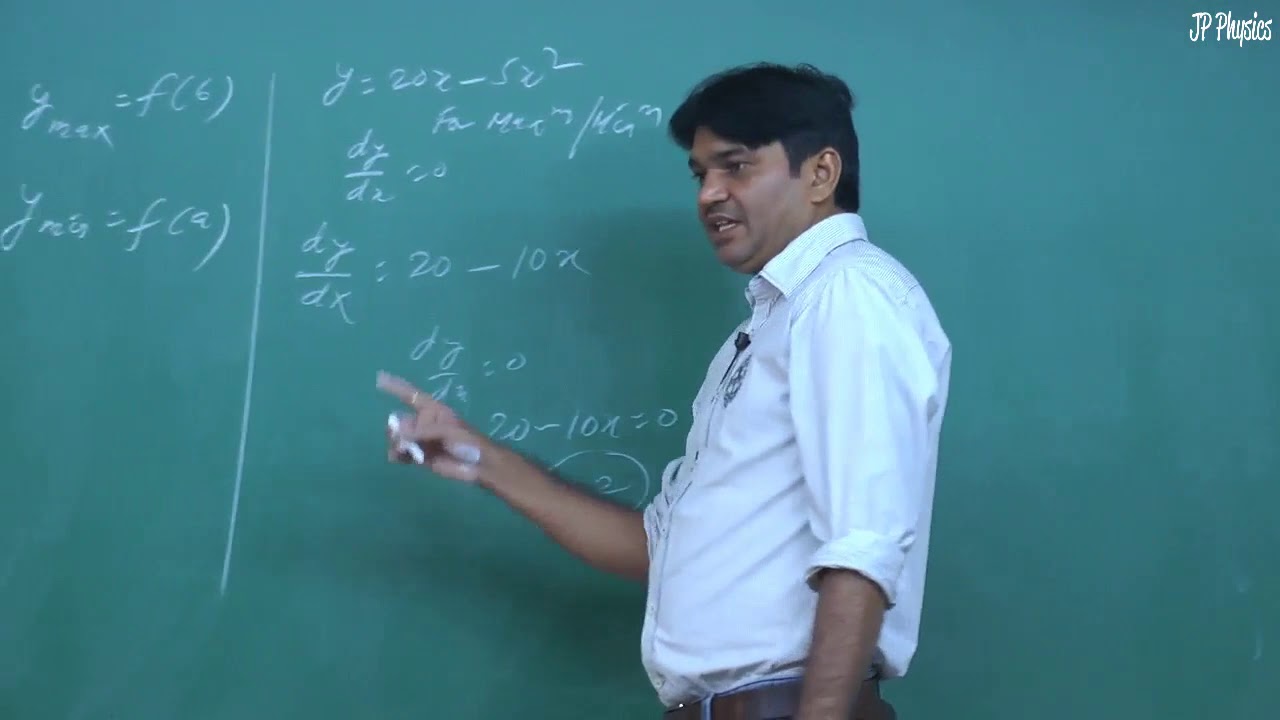 Class-11 Basic Maths Lecture-06 Maxima & Minima - YouTube