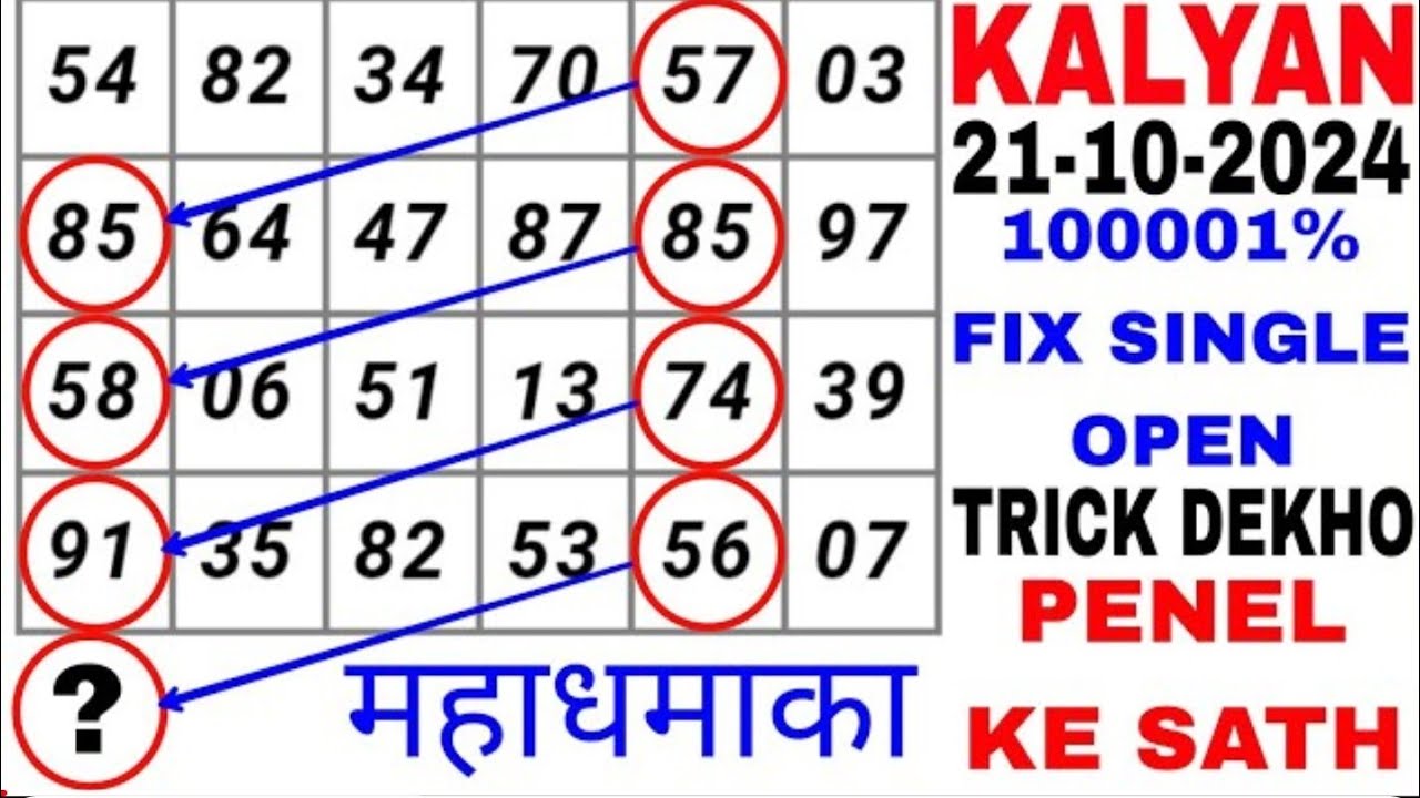 KALYAN MATKA FIX JODI ANK PENEL SINGLE ANK KALYA. MATKA TRICK 2024 ...