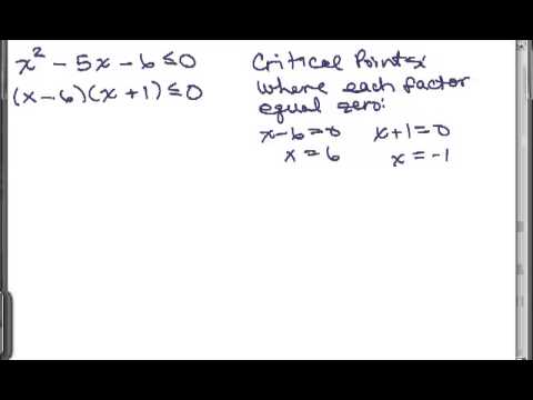 Solve Polynomial Inequalities 1 - YouTube