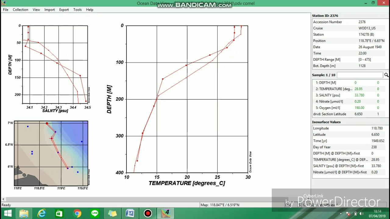 Tutorial Ocean Data View (ODV) "Depth, Temperature, Salinity, Nitrate, Oxygen" - YouTube