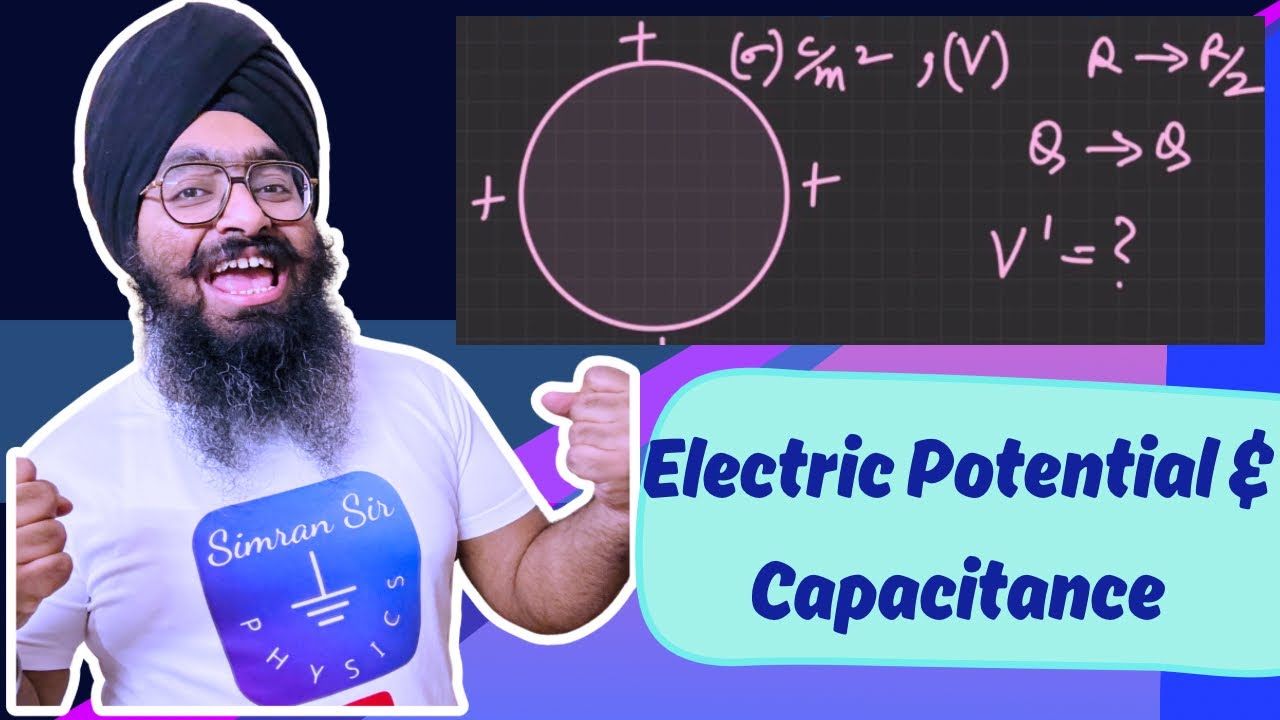 A spherical charged conductor has a surface charge density sigma the ...