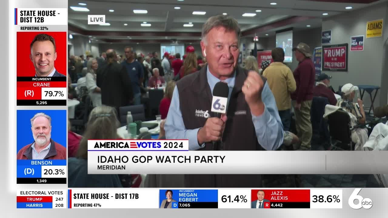 10pm LIVE Idaho GOP Election Night Watch Party - YouTube