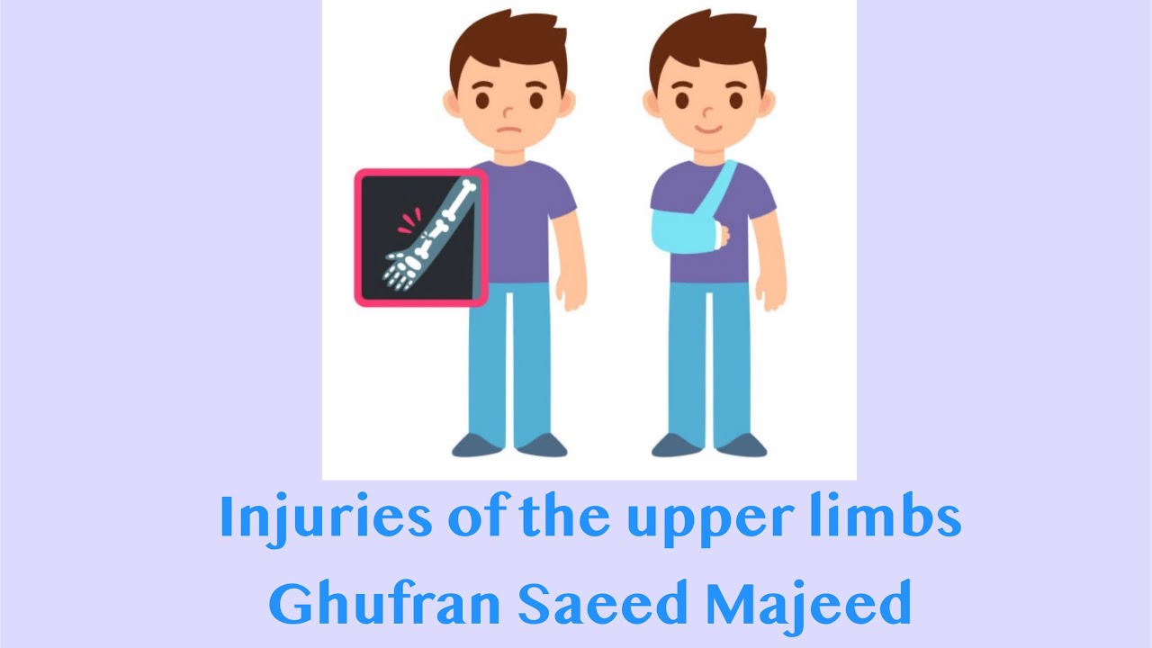 Orthopedics | Injuries of the upper limbs | Lecture 1 - YouTube