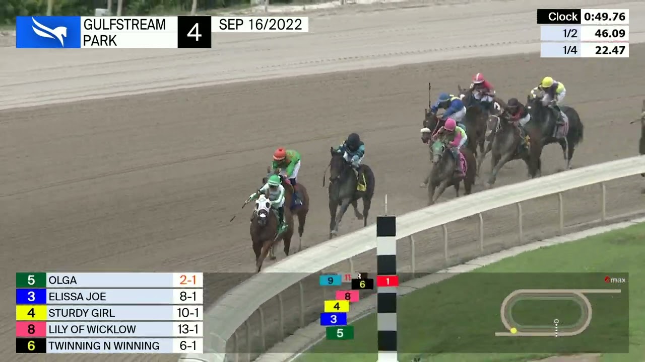 Gulfstream Park September 16, 2022 Race 4 - YouTube