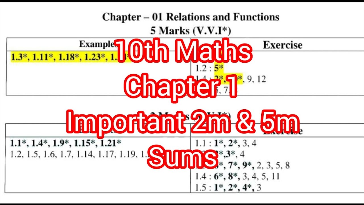10th Mathematics Chapter 1 Important 2m & 5 Marks Sums👍 - YouTube