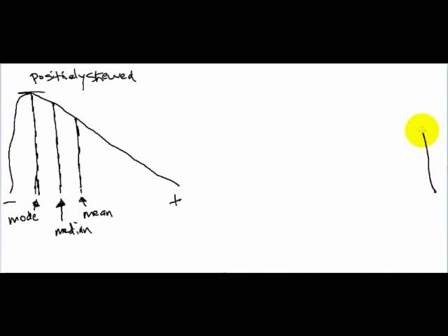 Chapter 3 Data Description Numerical Measure Lessons Blendspace chapter-3-data-description-numerical-measure-lessons-blendspace
