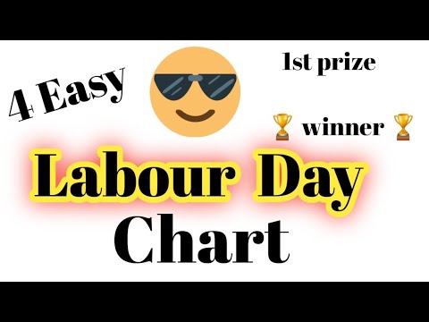 Labour Day Chart|Labour Day Drawing|Labour Day Poster|Labour Day Chart ...
