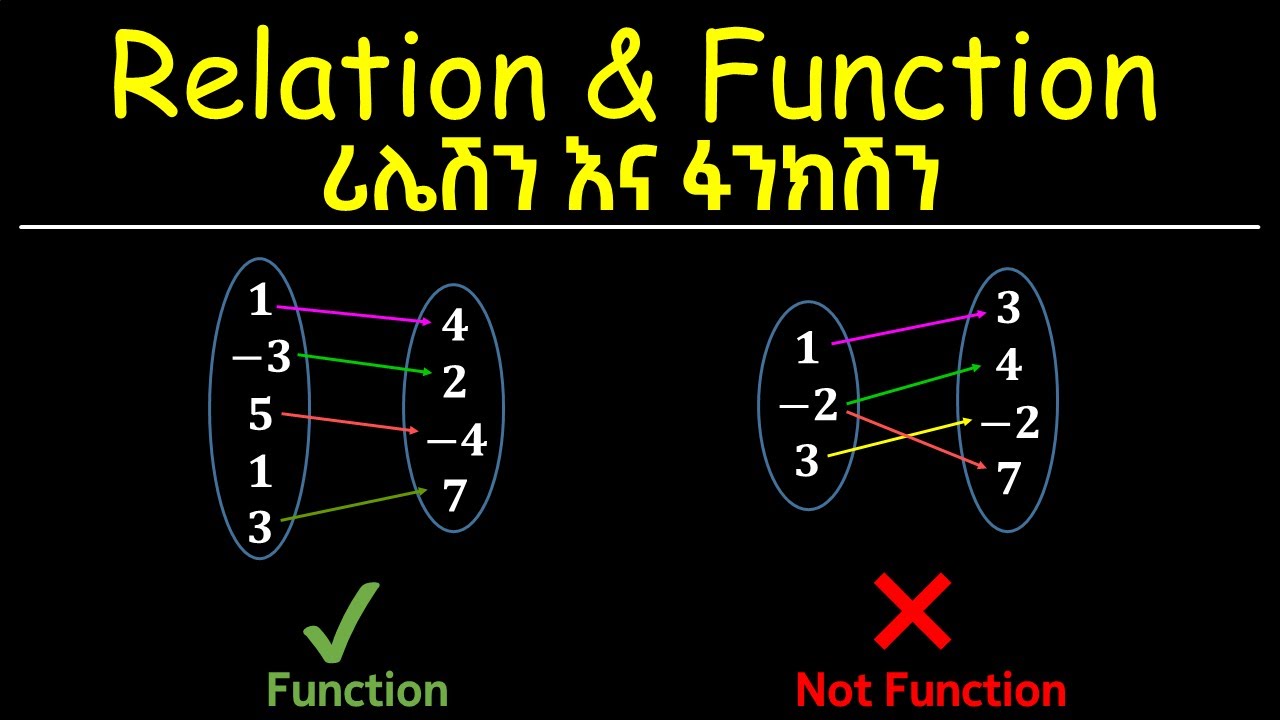 Relation and Function in Amharic - YouTube