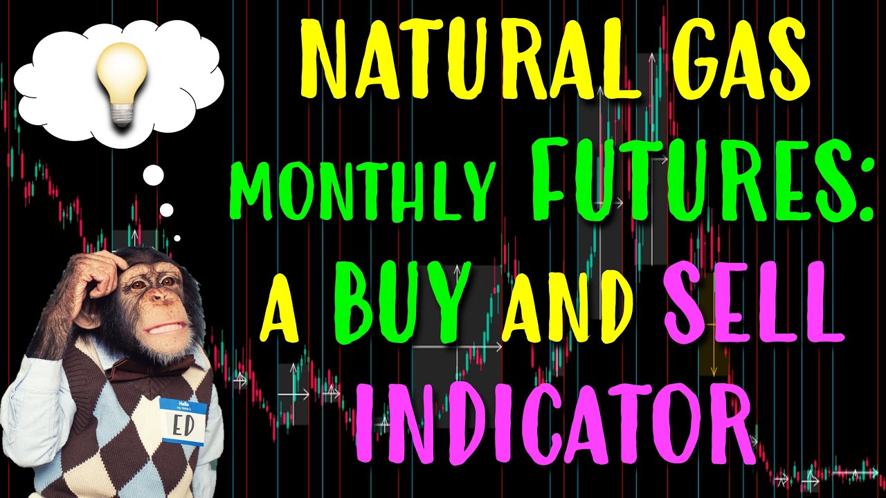 Natural Gas Monthly Futures: A Buy and Sell Indicator $UNG $BOIL $KOLD ...