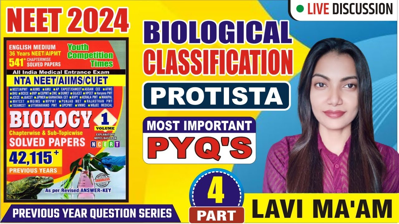 Previous Year Questions PYQ's Of Biological Classification | NEET ...