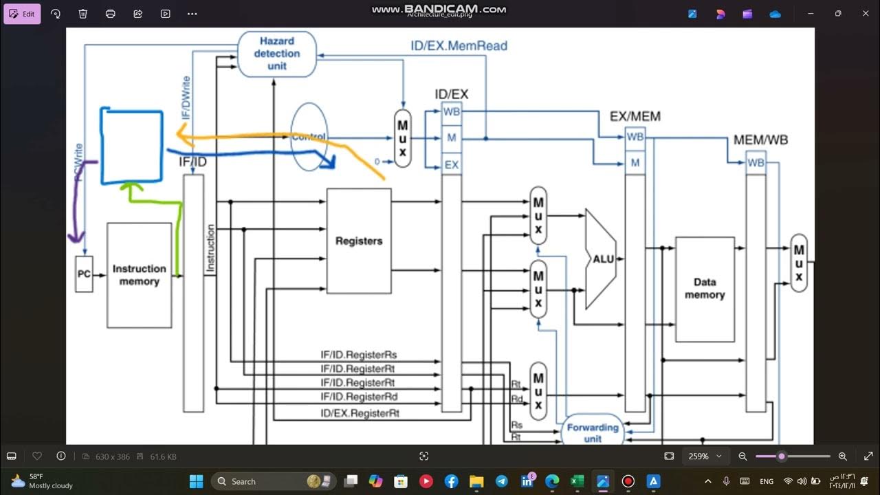 MIPS pipeline vhdl Part 5, decode stage - YouTube