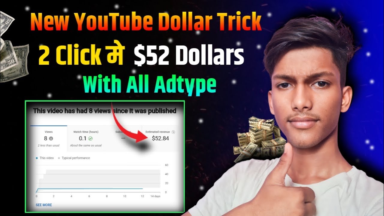 🤯 2 Click me $52 Dollars | proxy cpm work | free proxy for cpm work ...