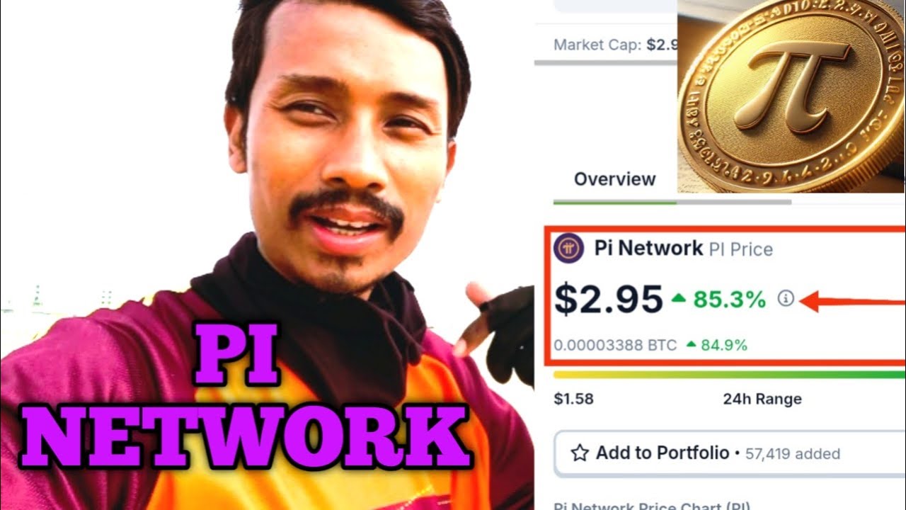 PI TOKEN LAUNCHING ON BINANCE | PI NETWORK ON BINANCE | - YouTube