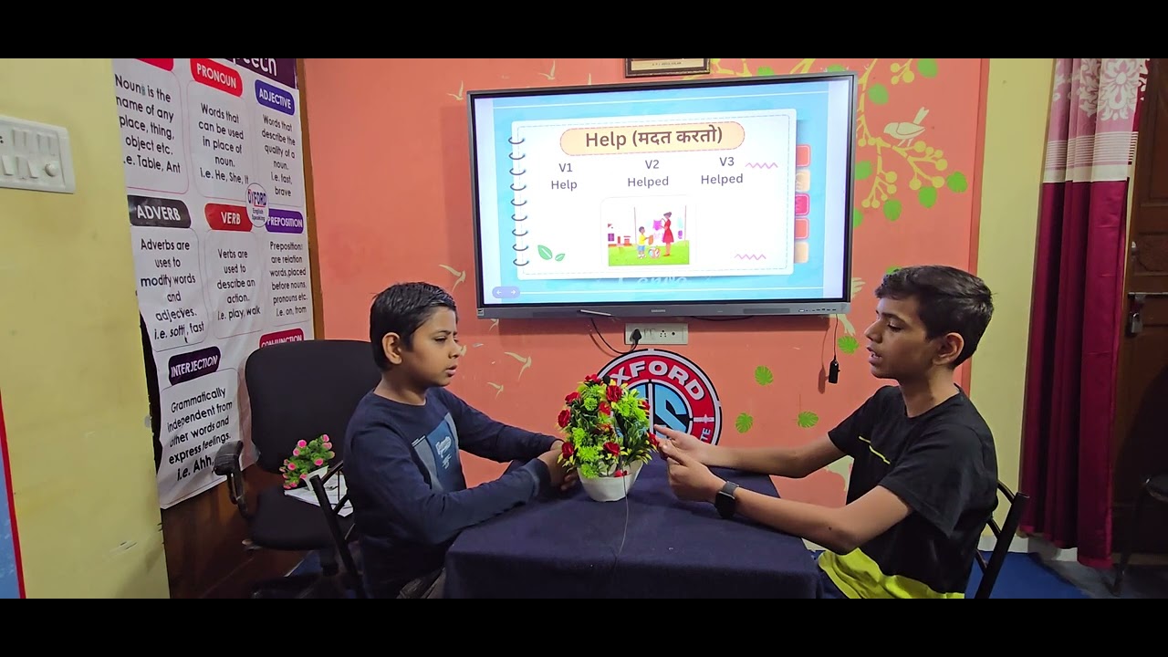 Let's learn from these wonder kids speaking English fluently| One on ...