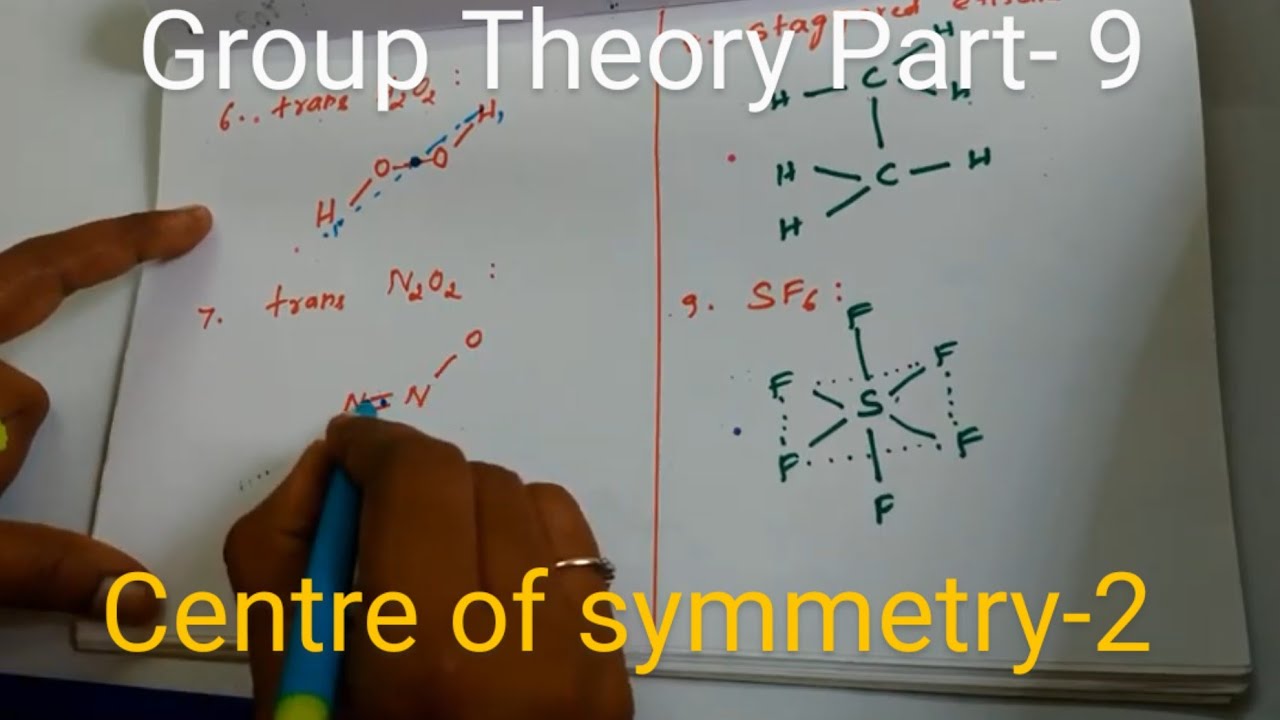 #ChemistrygrouptheoryTamil Group Theory Part -9/ Centre of symmetry -2 ...