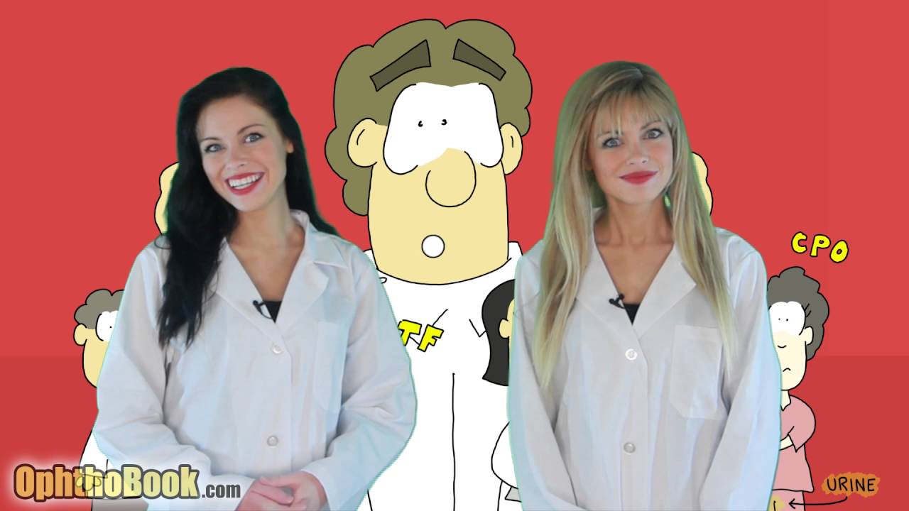 OphthoBook Questions - YouTube