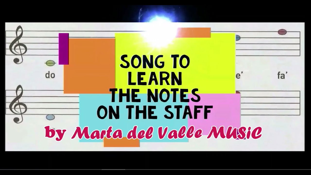 "EGBDF" SONG TO LEARN THE NOTES on the staff. By Marta del Valle. - YouTube