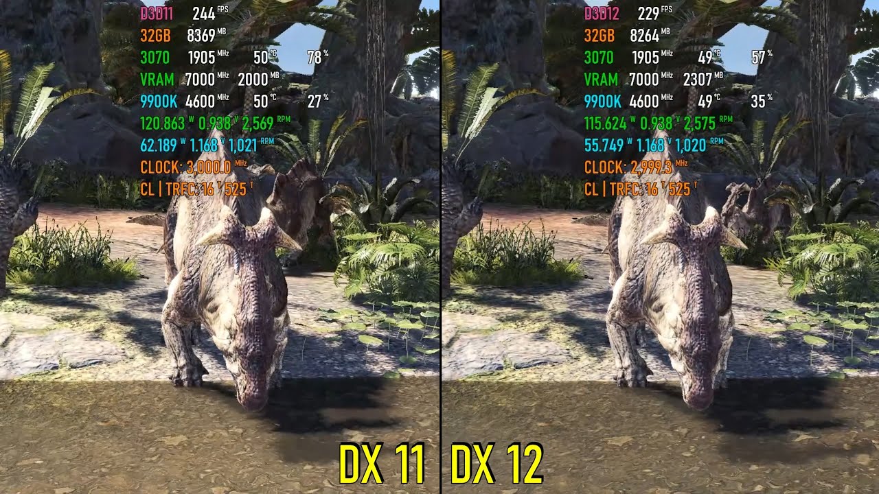 DX11 VS DX12 NVIDIA Performance MSI GTX 1080Ti Gaming X I7 5960X ...