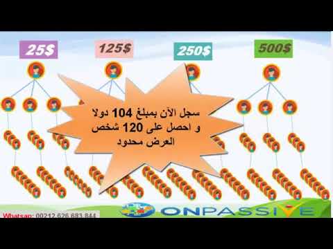 OnPassive Compensation Plan شرح بالعربية - YouTube