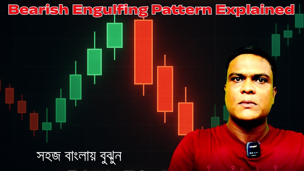 Bearish Engulfing Pattern Explained in Bangla | Powerful Candlestick ...