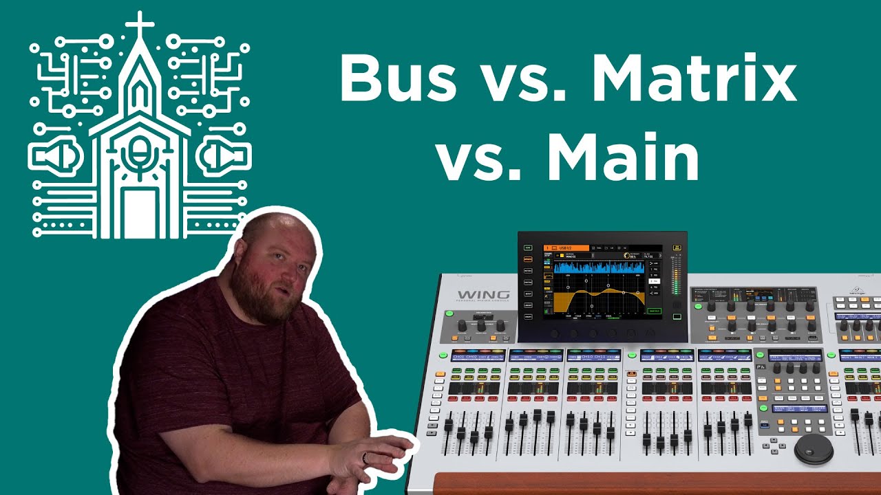 Mastering Routing on the Behringer Wing: Buses, Matrices, and Mains ...