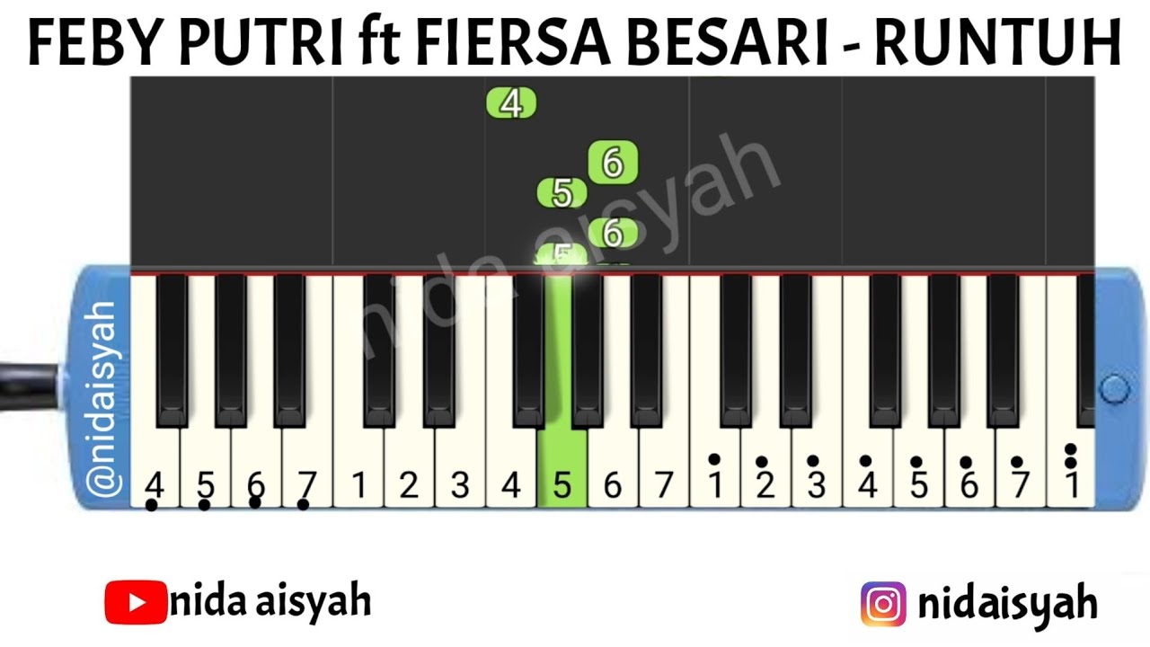 NOT ANGKA PIANIKA RUNTUH FEBY PUTRI feat FIERSA BESARI | TUTORIAL MUDAH ...
