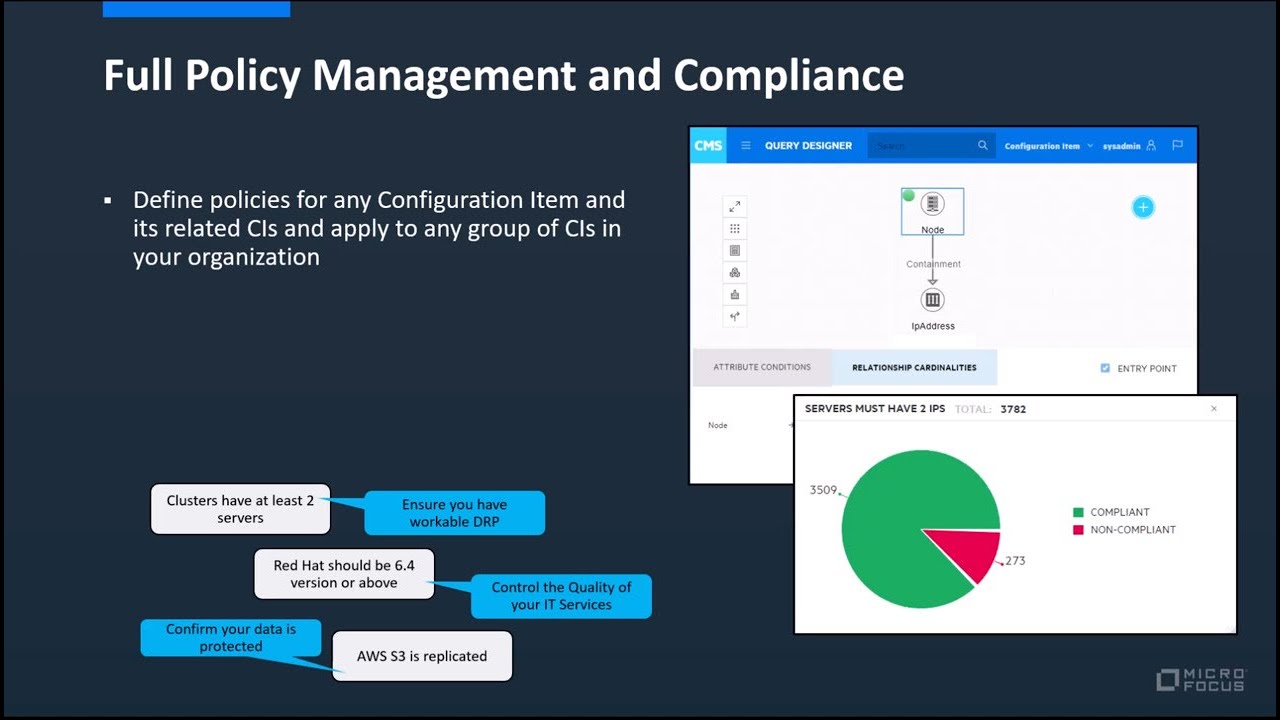 UCMDB:Policies in UCMDB Part 1 - YouTube