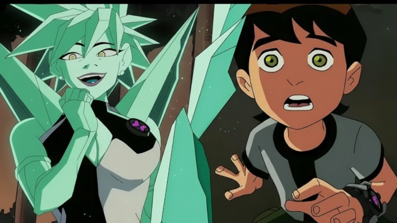 CHAQUETRIX TRANSFORMATION ANIMATION (PART-2) - YouTube