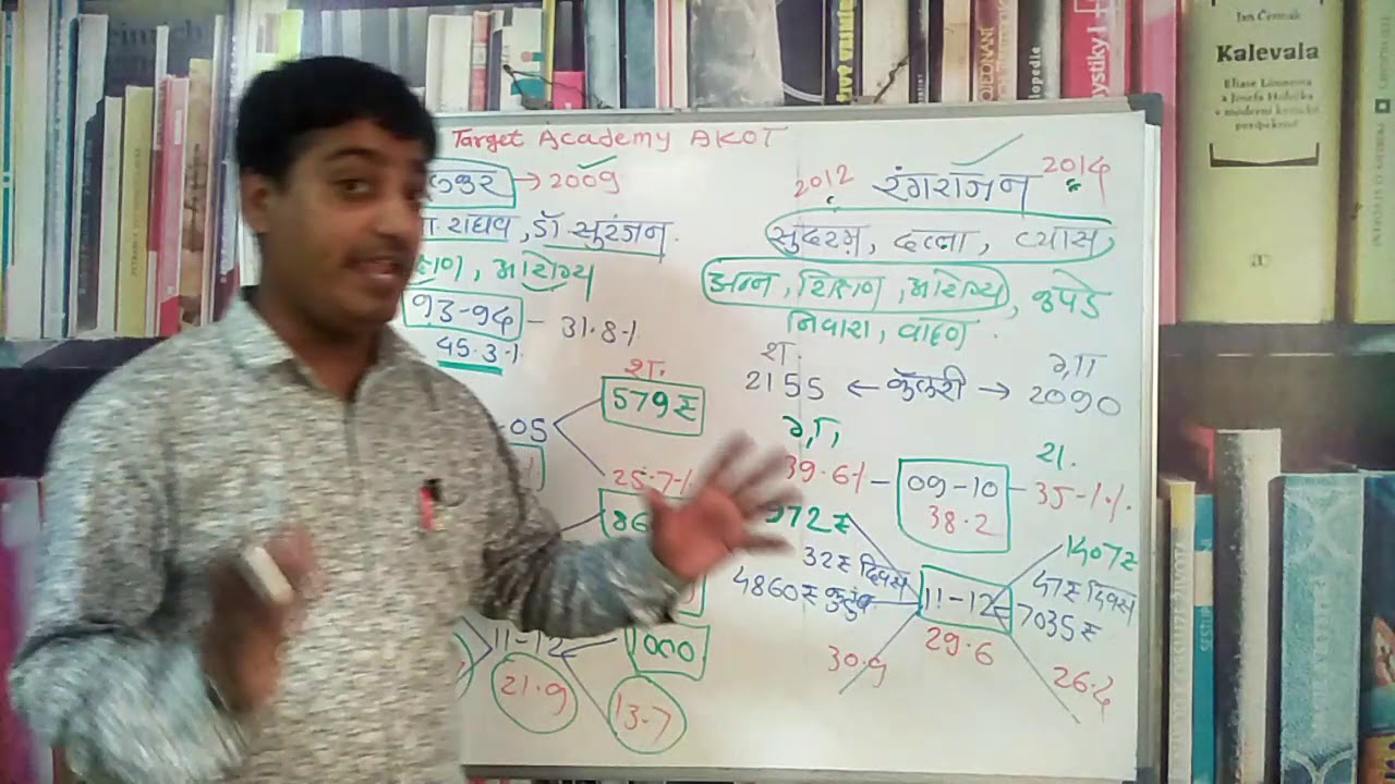 Suresh Tendulkar and Rangrajan committee of poverty - YouTube