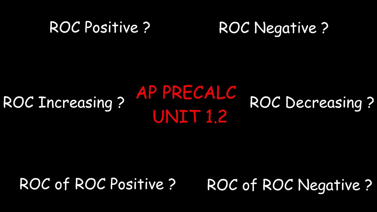AP Precalculus Unit 1 Section 1.2 ROC Rate of change review - YouTube