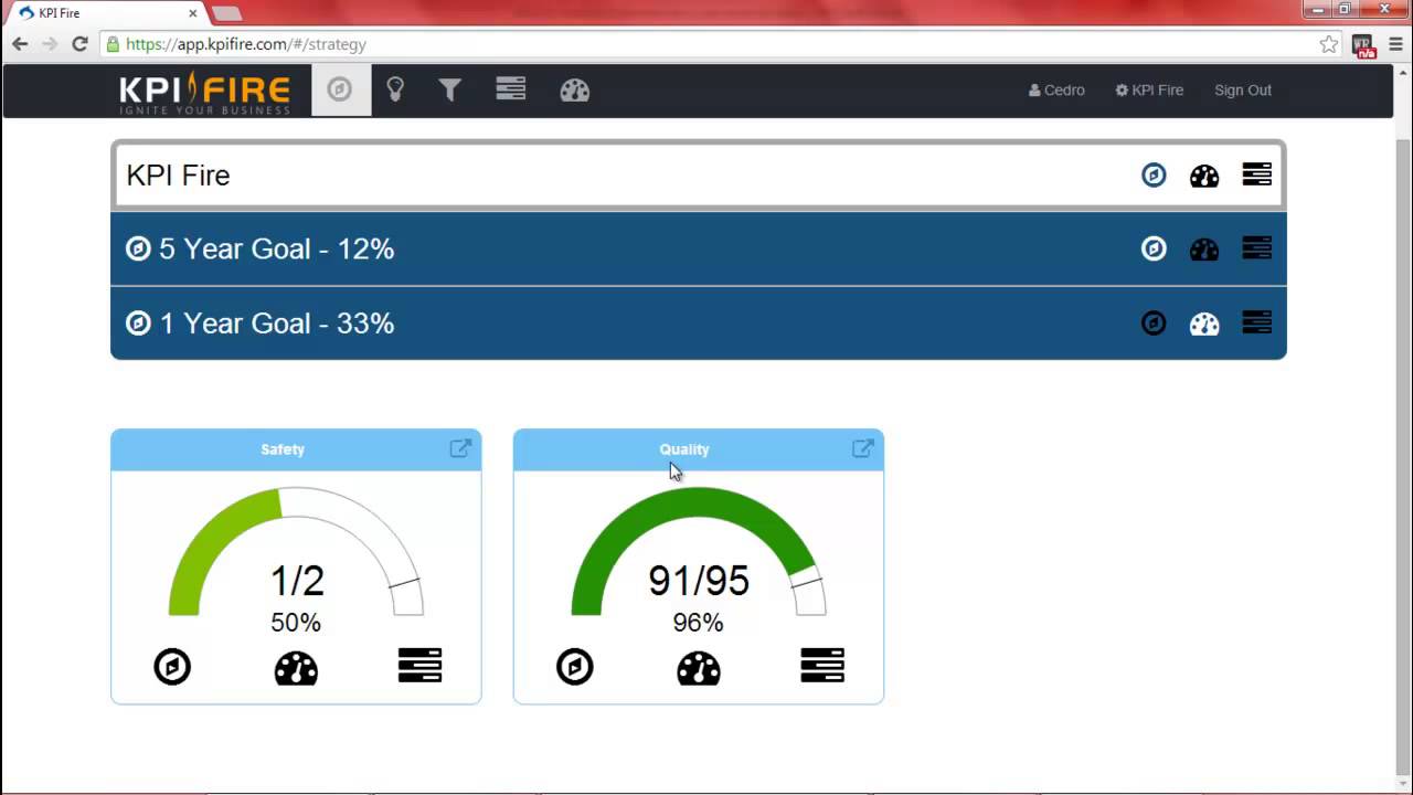 KPI Fire Strategic Alignment Software - YouTube