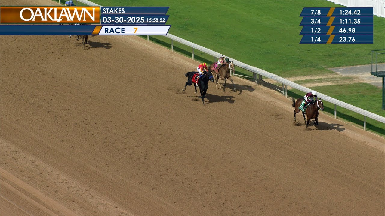 Oaklawn Park March 30, 2025 The 3rd Running of Hot Springs Stakes - YouTube