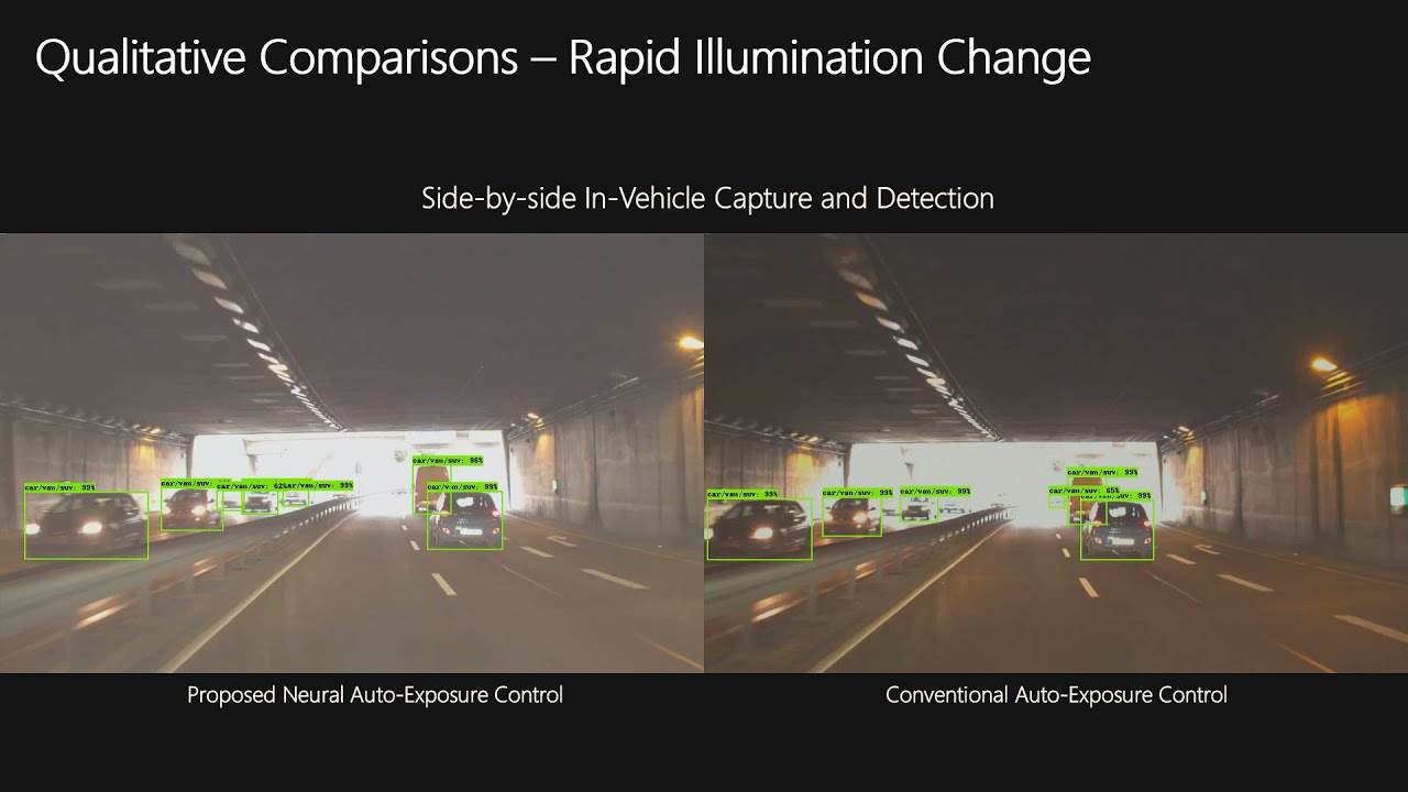Neural Auto Exposure For High Dynamic Range Object Detection Youtube