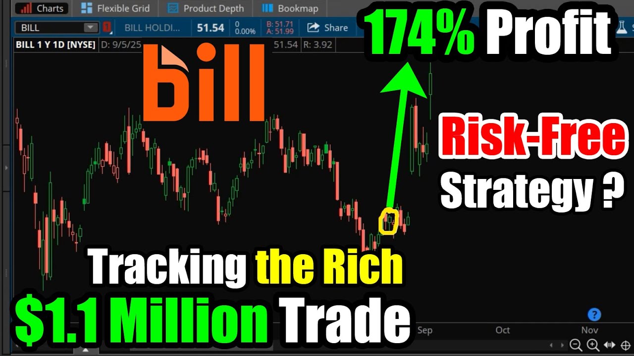 174% Profit Following the Money: $1.1 Million Trade on BILL Stock - YouTube