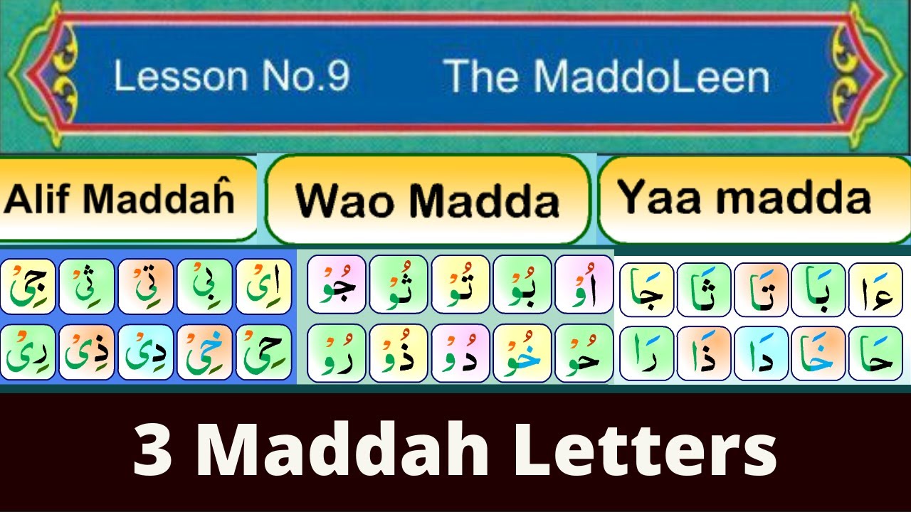 Lesson No 9 - Learn Qaida in English -3 Maddah Letters- Easy for ...
