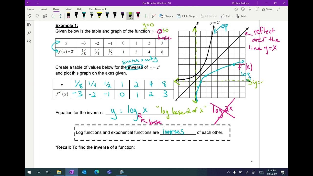 Intro to Log Graphs - YouTube
