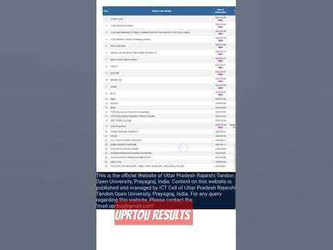uprtou results updated june 2023 - YouTube
