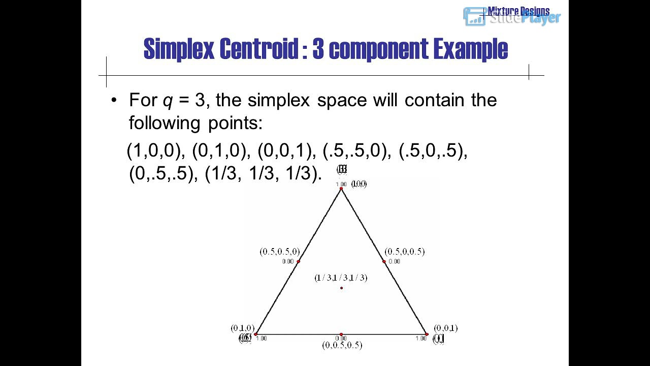 Mixture+Designs+Simplex+Lattice+Simplex+Centroid - YouTube