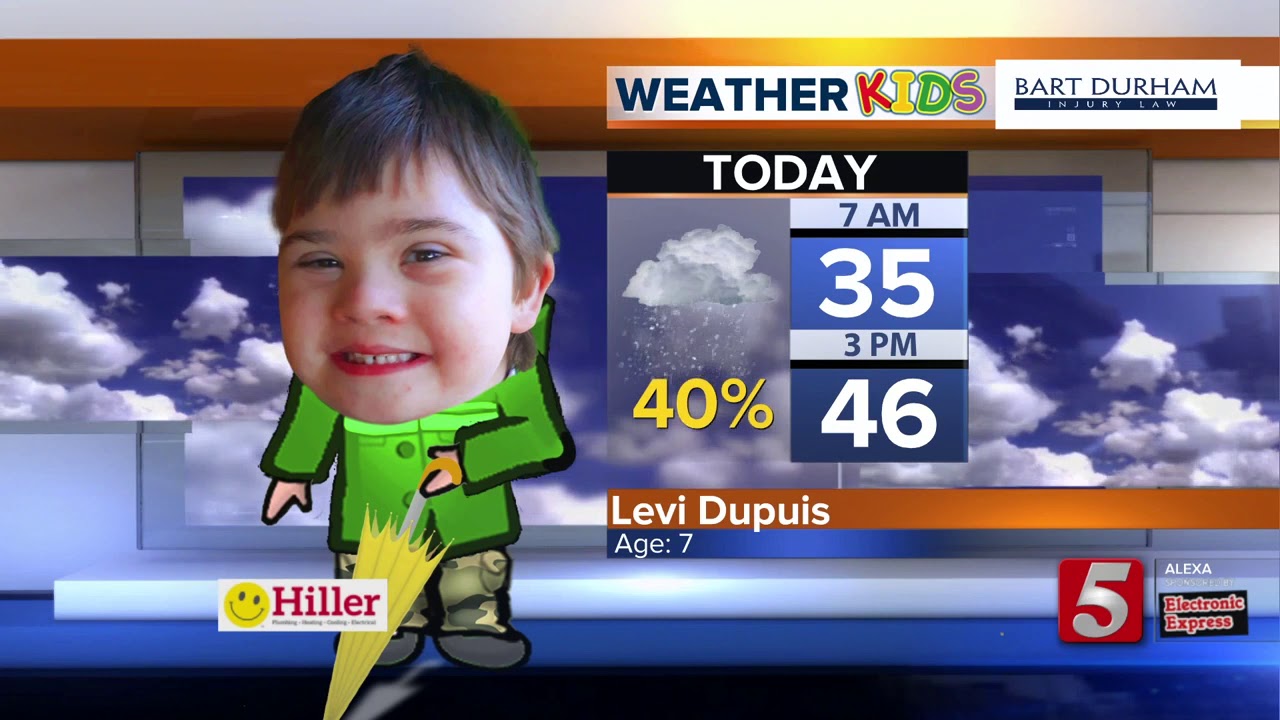 Weather Kids: Friday, February 28, 2020 - YouTube