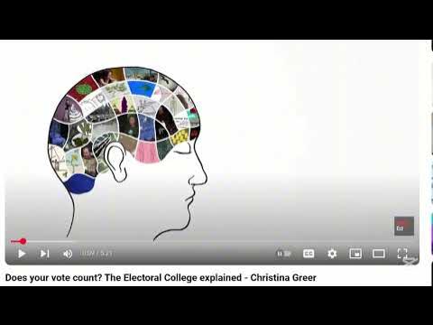 Bỏ Phiếu - Does your vote count? The Electoral College explained ...