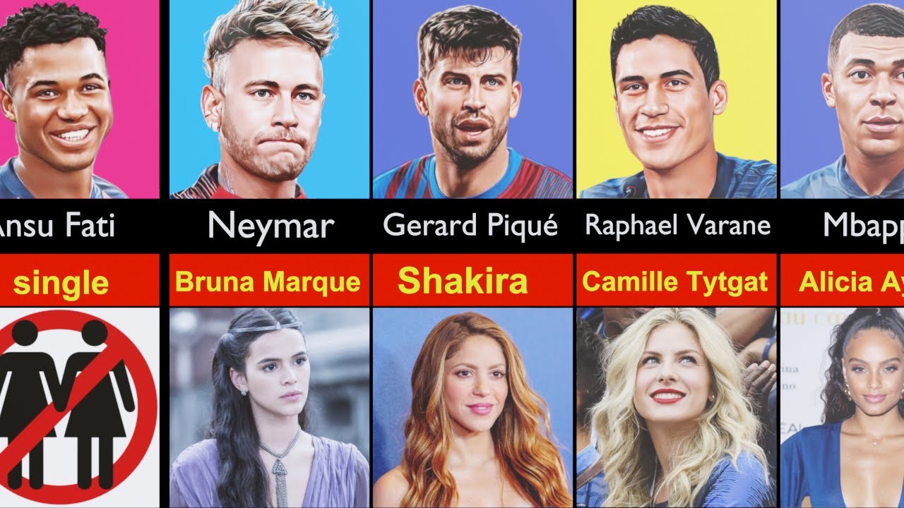 Famous Football Players Wives and Girlfriends 💑 who's single in (2023)😍 ...