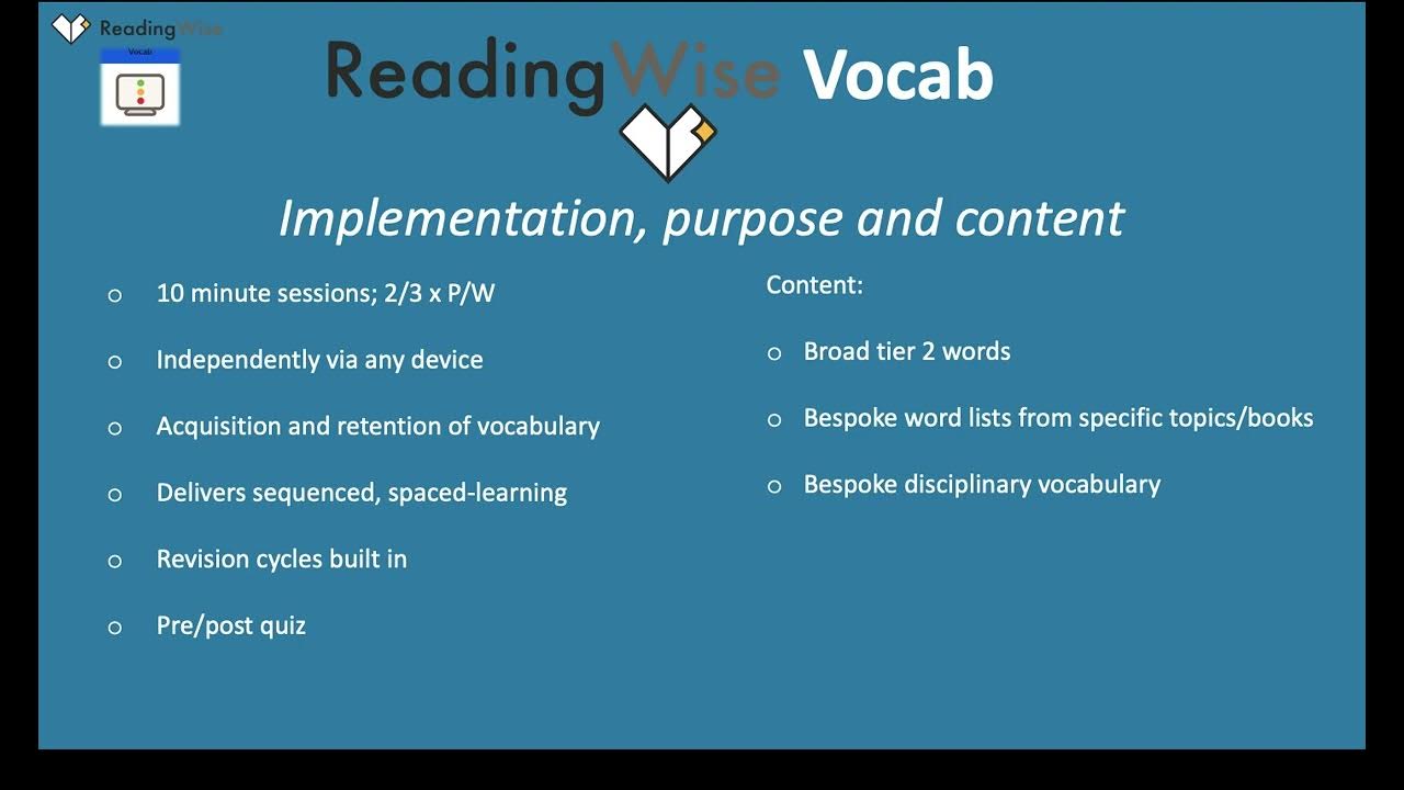 ReadingWise Vocab Star June 2023 Part 1 - YouTube