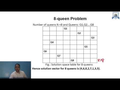 L - 31 | Unit - 4 | Backtracking | N Queen Problem, Sum of subsets ...