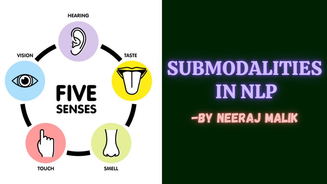 𝐒𝐮𝐛𝐦𝐨𝐝𝐚𝐥𝐢𝐭𝐢𝐞𝐬 𝐈𝐧 𝐍𝐋𝐏 | 𝐛𝐲 𝐍𝐄𝐄𝐑𝐀𝐉 𝐌𝐀𝐋𝐈𝐊 | - YouTube